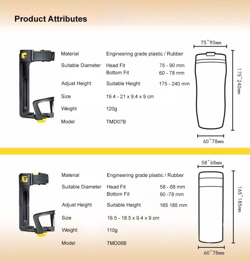 Topeak Modula Java Bottle Holder Cage TMD07B - Minimotors SG